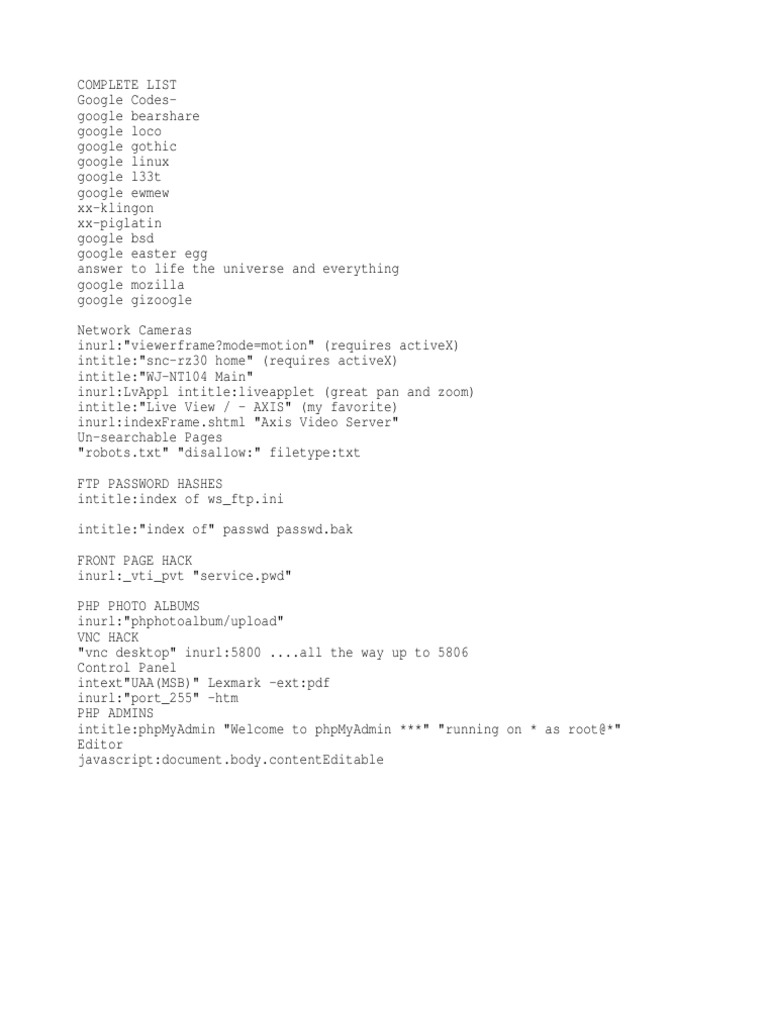 Google Codes and Network Hacks List | PDF