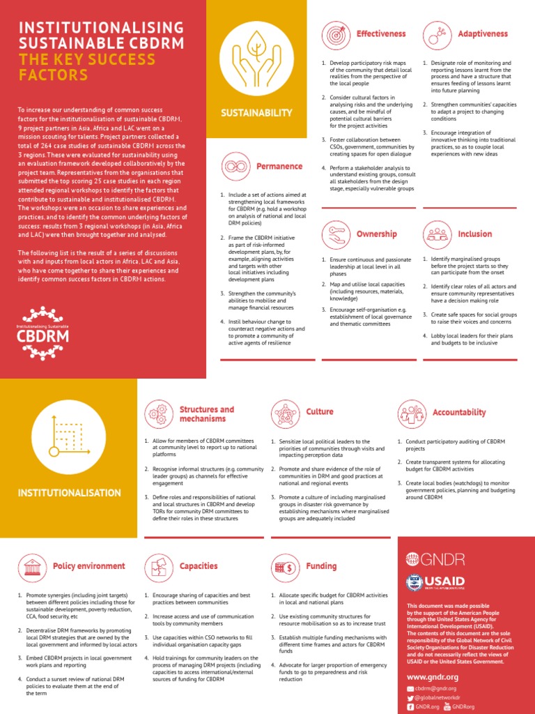 The Key Success Factors: Institutionalising Sustainable CBDRM | PDF ...