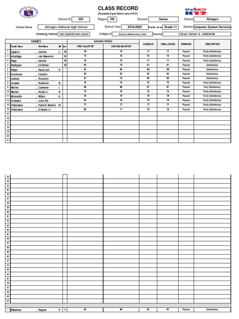 Grade 11 CSS Gen Math | PDF