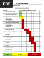 Umalusi Accreditation Application Guide | PDF