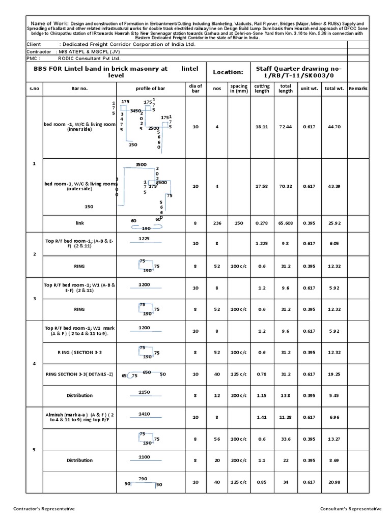 Location: BBS FOR Lintel Band in Brick Masonry at Lintel Level Staff Quarter Drawing no-1/RB/T ...