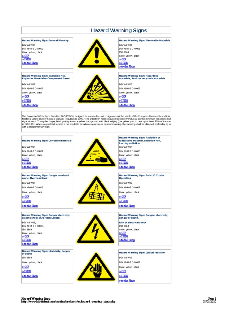 Hazard | PDF | Ionizing Radiation | Hazards