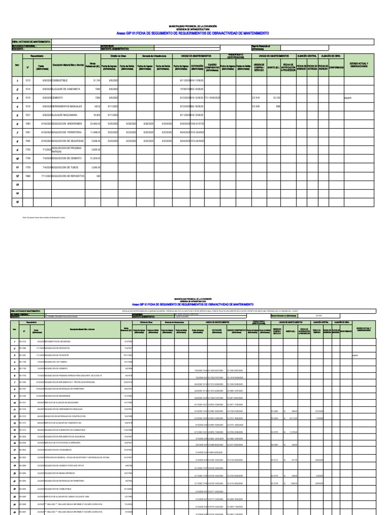 Anexo GIP 01 Ficha de Seguimiento de Requerimientos | PDF