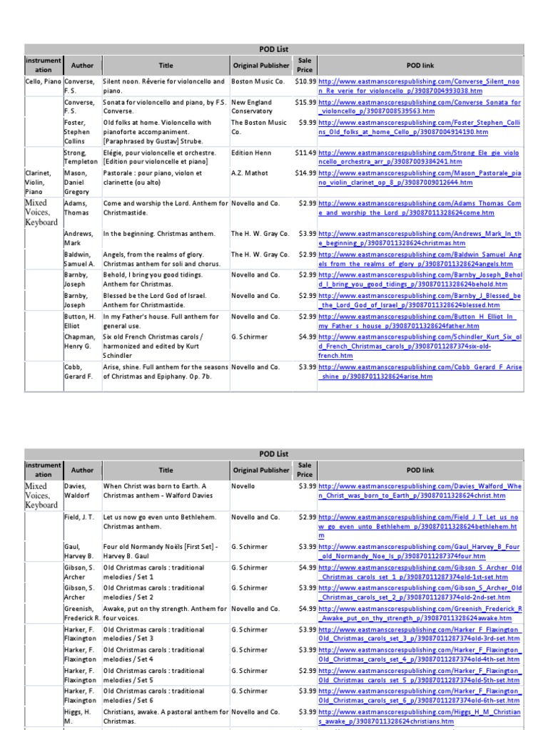 POD List 2014-01 I | PDF | Cello | Christmas