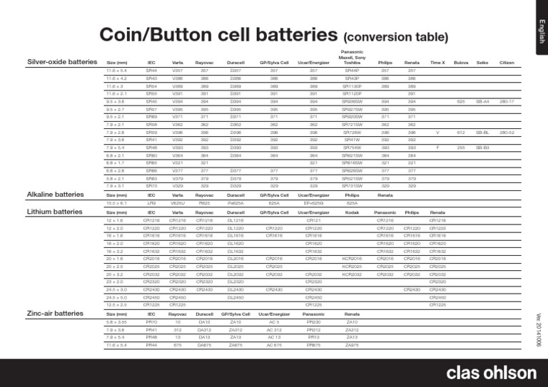 Micro - Battery - Cross - Reference - Guide 2 PDF | PDF | Electricity ...
