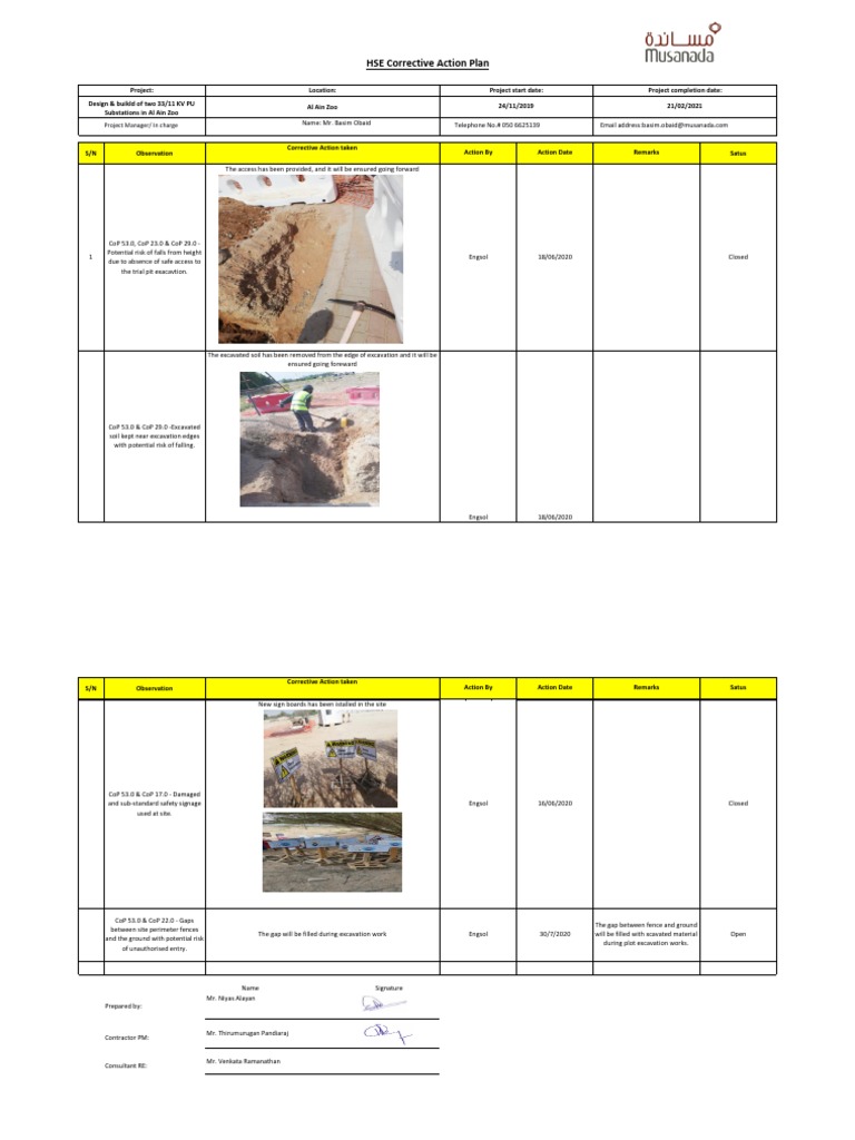 Weekly HSE Inspection Closeout Report - 01 | PDF | Prevention | Safety