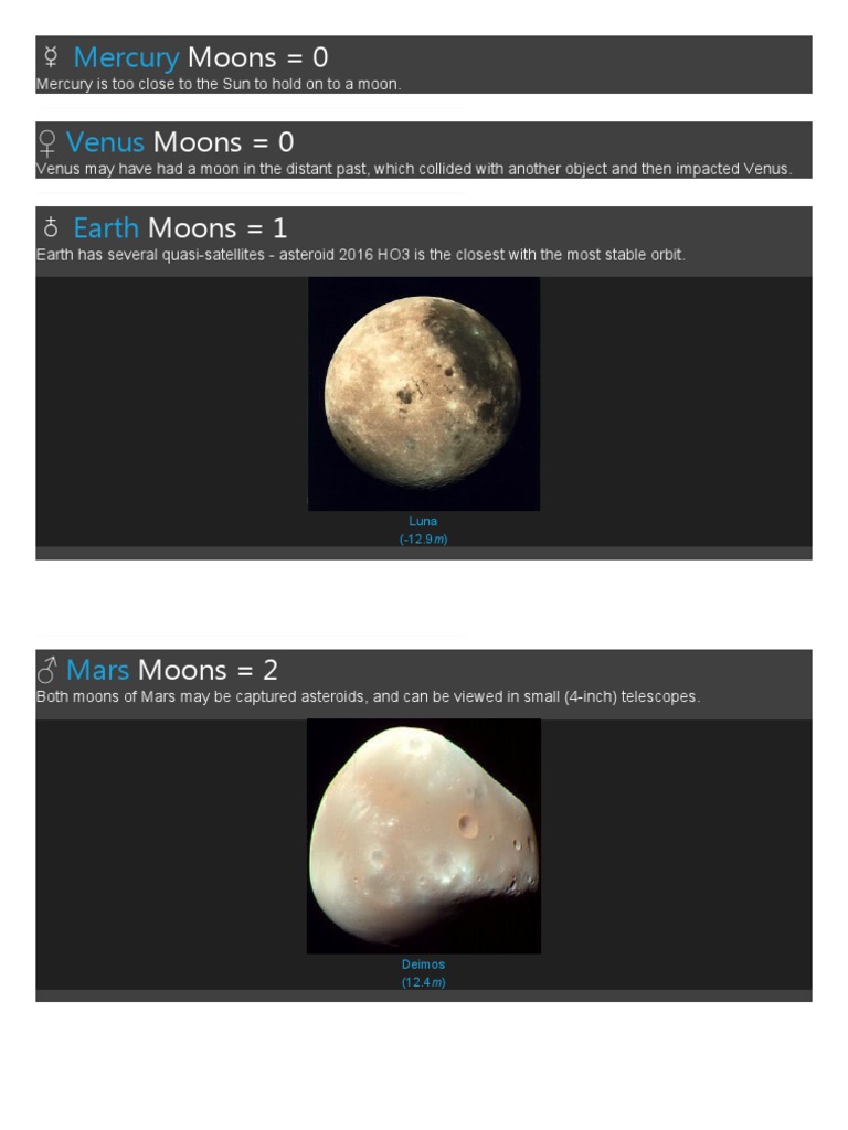 Solar System Planets | PDF | Natural Satellite | Local Interstellar Cloud
