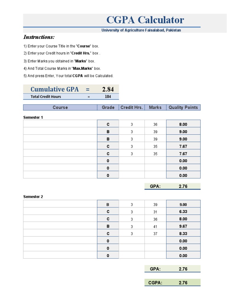 CGPA Calculator: Cumulative GPA | PDF | Course Credit | Public Sphere