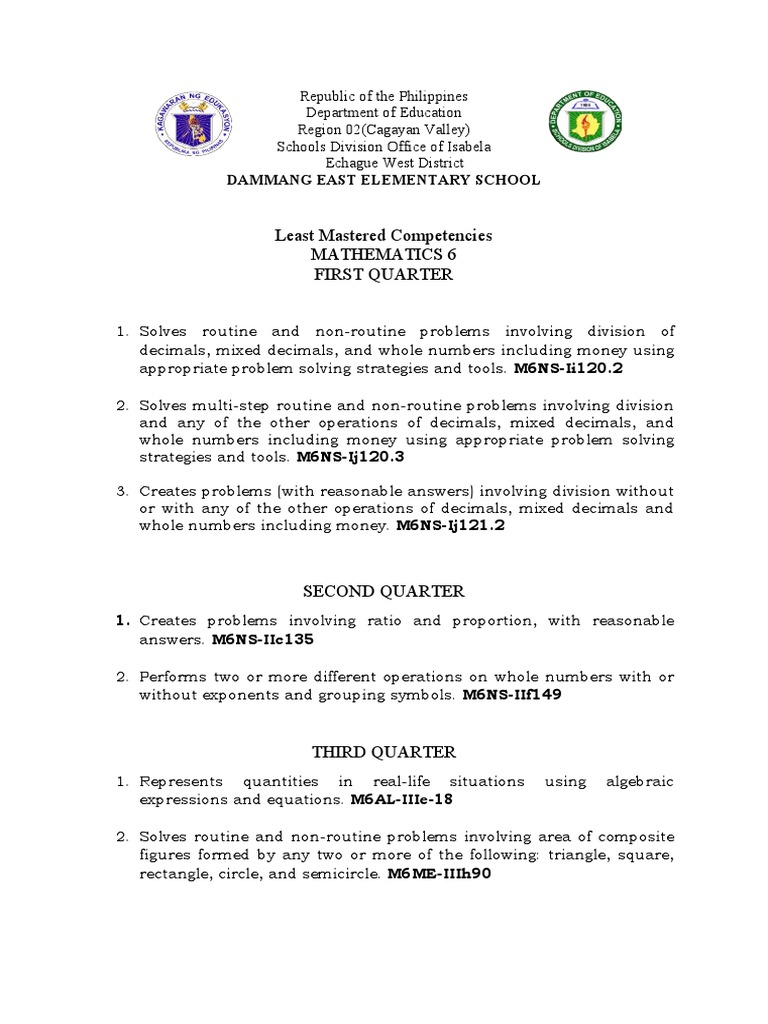 Grade 6 Least Mastered Competencies | PDF | Area | Teaching Mathematics