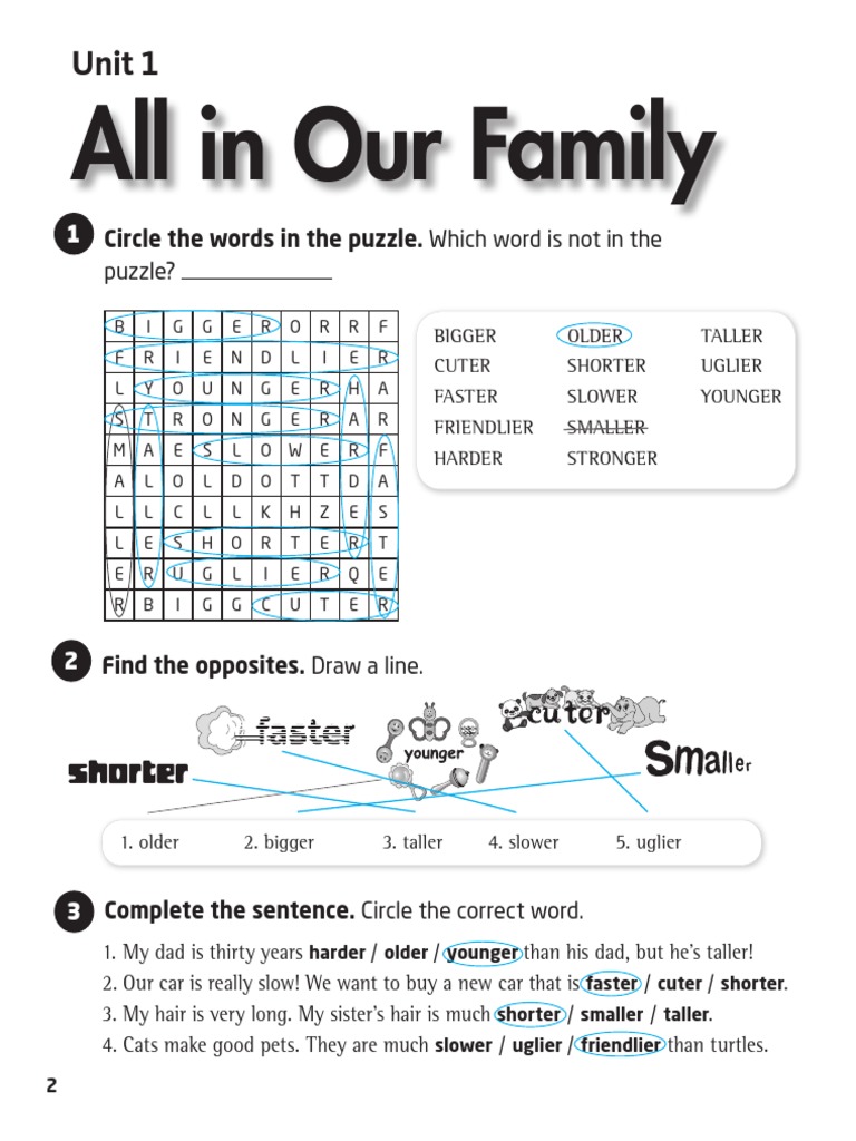 All in Our Family: Unit 1 | PDF | Mother | Father