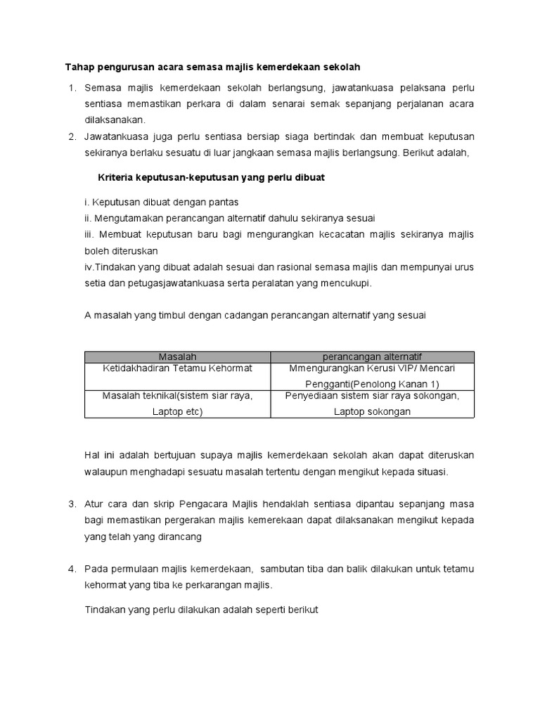 Tahap Pengurusan Acara Semasa Majlis Kemerdekaan Sekolah | PDF