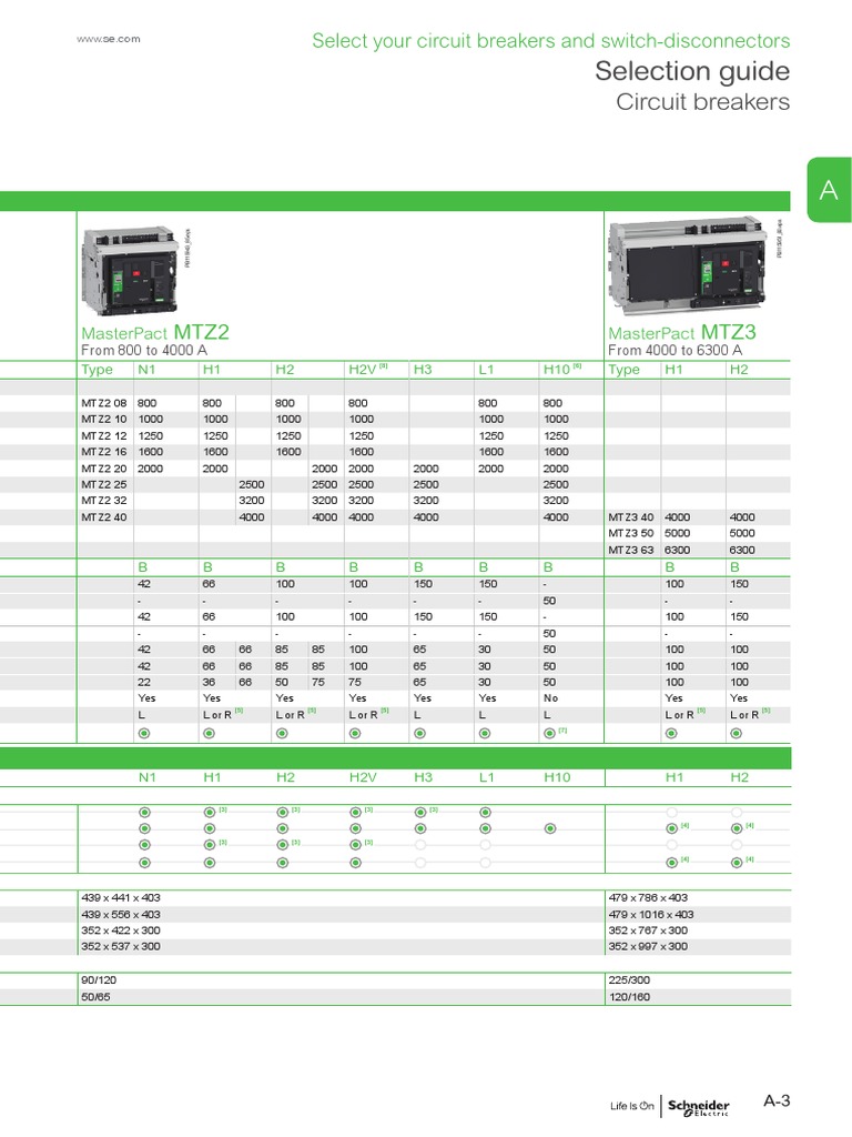Selection Guide: Circuit Breakers | PDF | Electrical Components ...