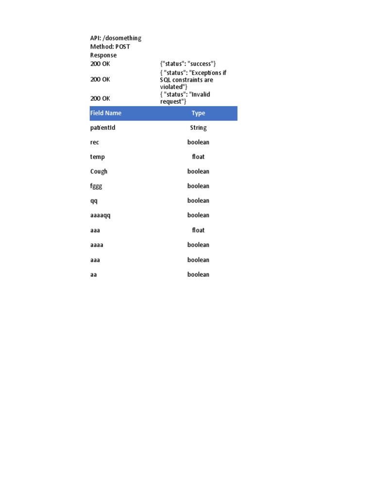 API Specification | PDF