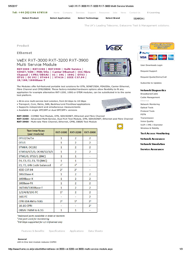 VeEX RXT-3000 RXT-3200 RXT-3900 Multi Service Module | Download Free ...
