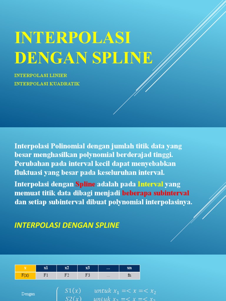 Interpolasi Spline | PDF