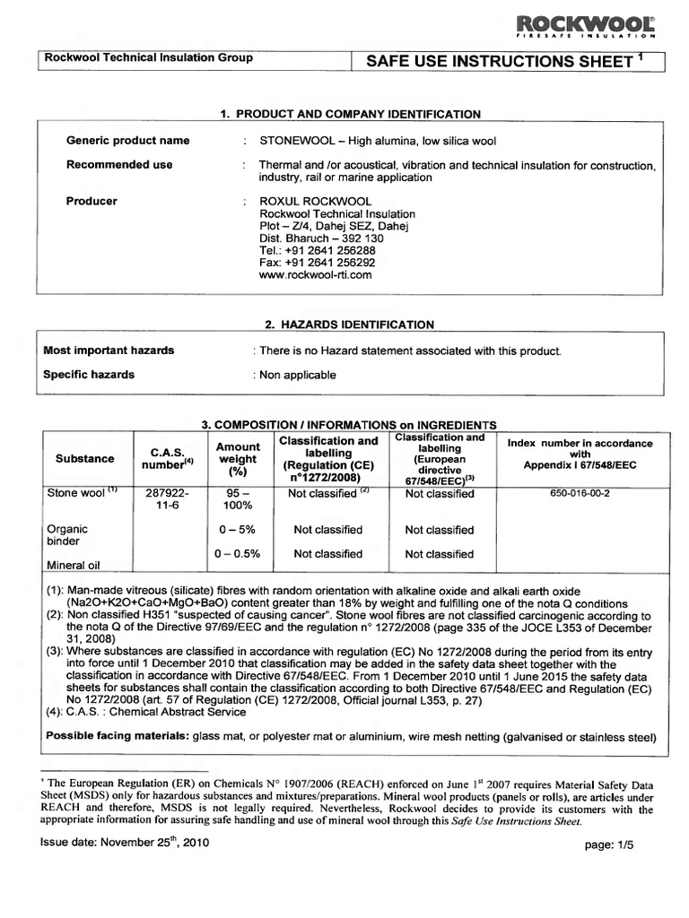 MSDS Rockwool India PDF | PDF
