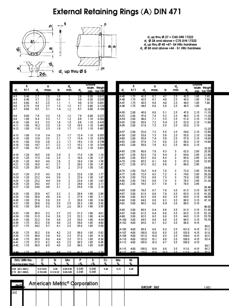 Retaining Rings Metric | PDF | Disabled Sports | Sports