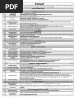 Standard Iata Delay Codes Ahm730 PDF | PDF | Airport | Air Traffic Control
