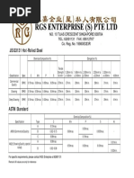 Jis G3303 | PDF