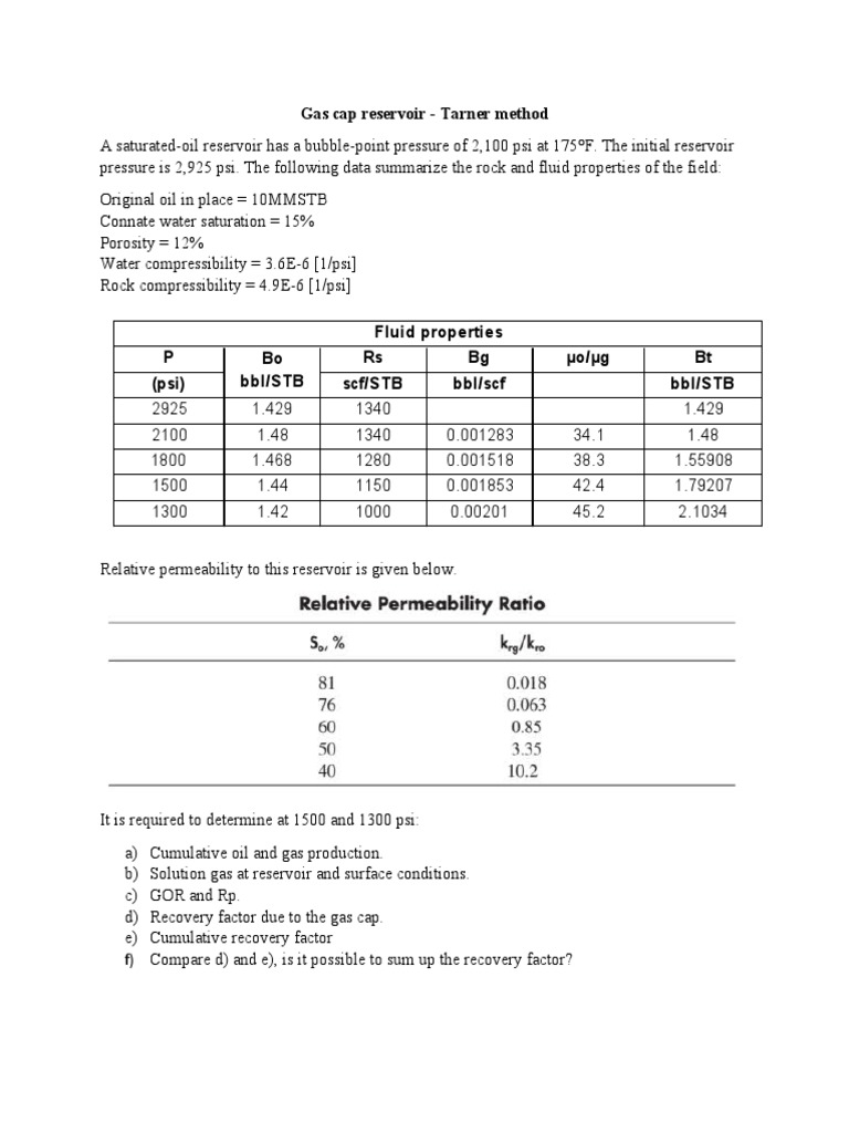 Tarner Method - Oil Reservoir | PDF