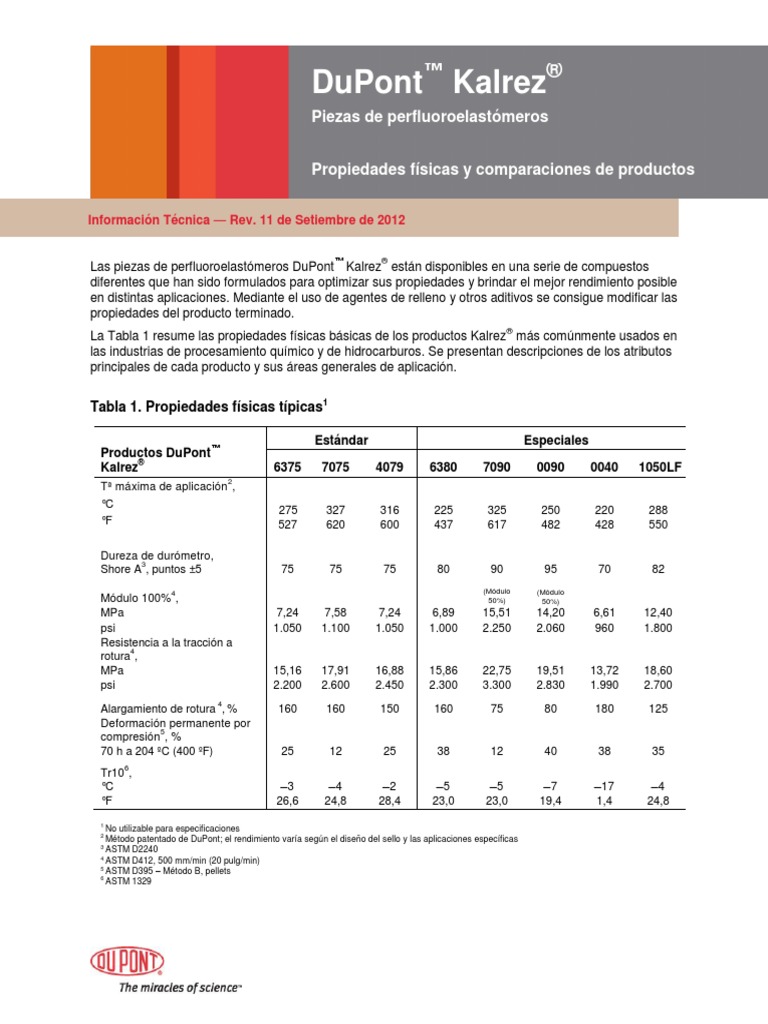Oring Kalrez PDF | PDF | Temperatura | Agua