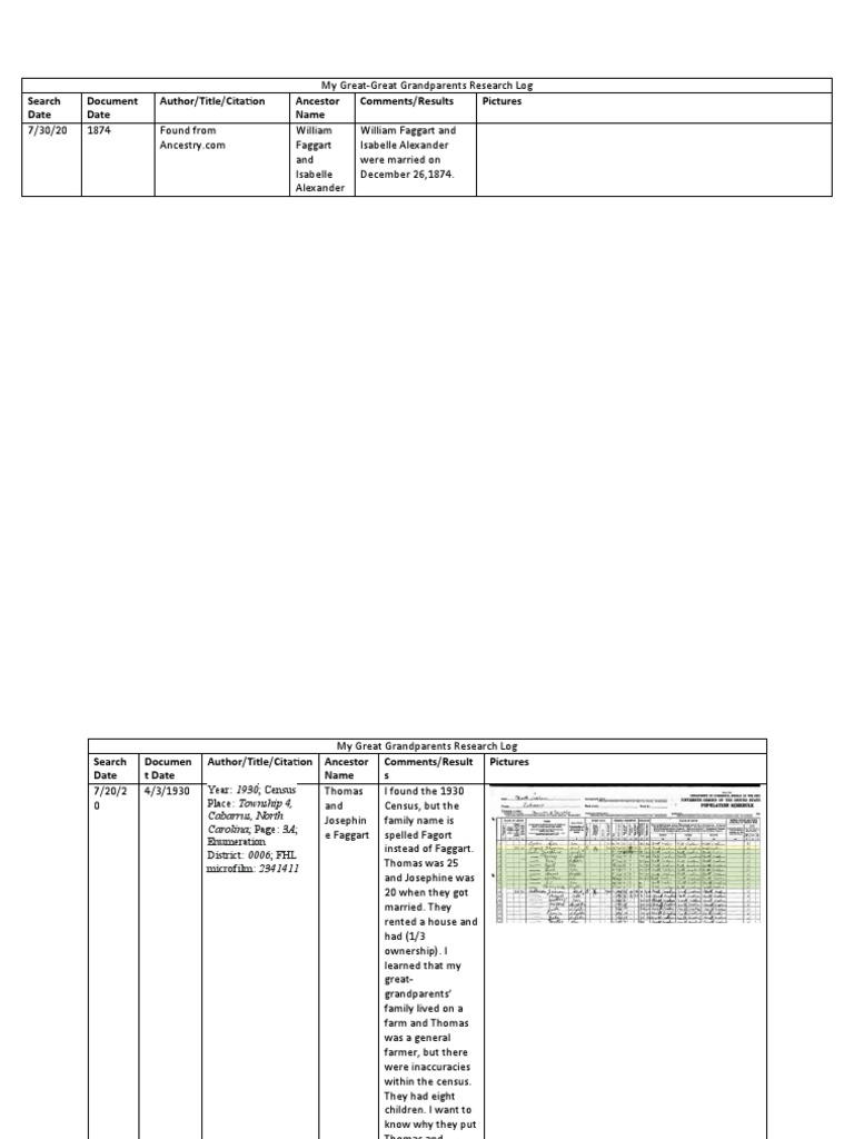 Research Log | PDF | Data Management | Information Science