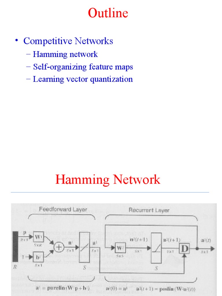 Outline: - Competitive Networks | PDF | Computational Neuroscience | Artificial Neural Network