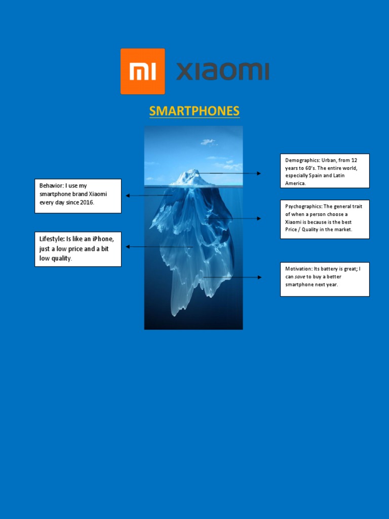 Xiaomi - Smartphones | PDF | Xiaomi | Smartphone