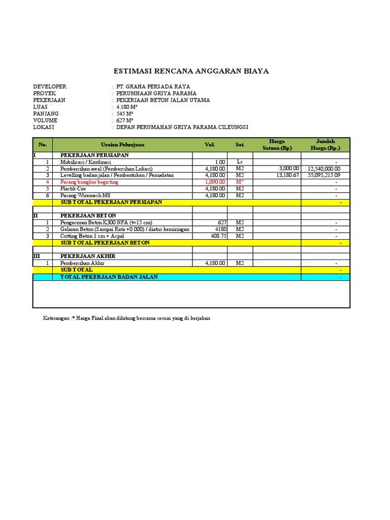 Rab Jalan Beton | PDF