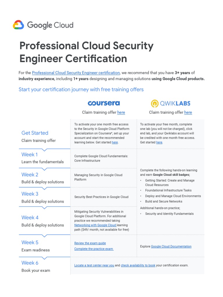 Coursera - PDF - Professional - Cloud - Security - Engineer - Certification - US Letter - RGB ...