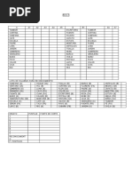 Test Fluidez verbal-COWAT | PDF | Memoria | Desorden hiperactivo y ...