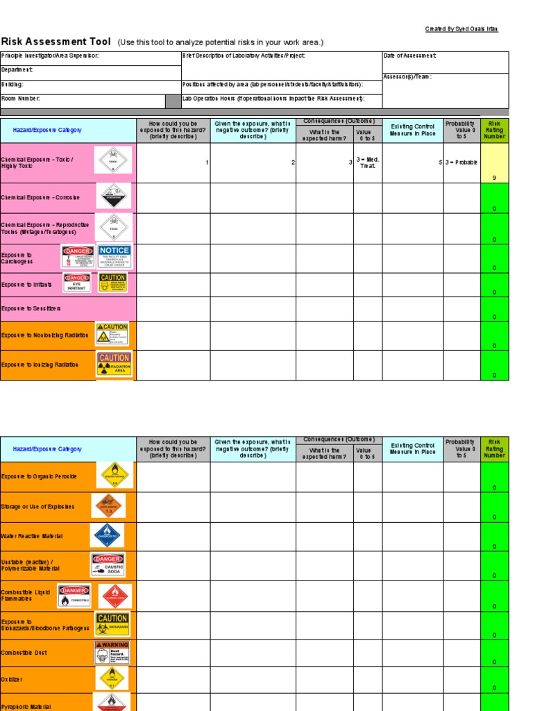 Risk Assessment Tool: (Use This Tool To Analyze Potential Risks in Your ...