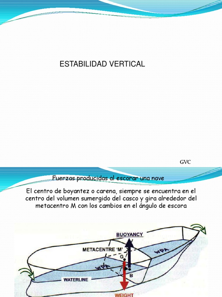 4 Estabilidad Vertical I | PDF | Buques | Embarcación