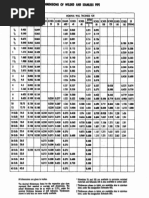 CounterSink Holes Chart | PDF | Engineering Tolerance | Screw