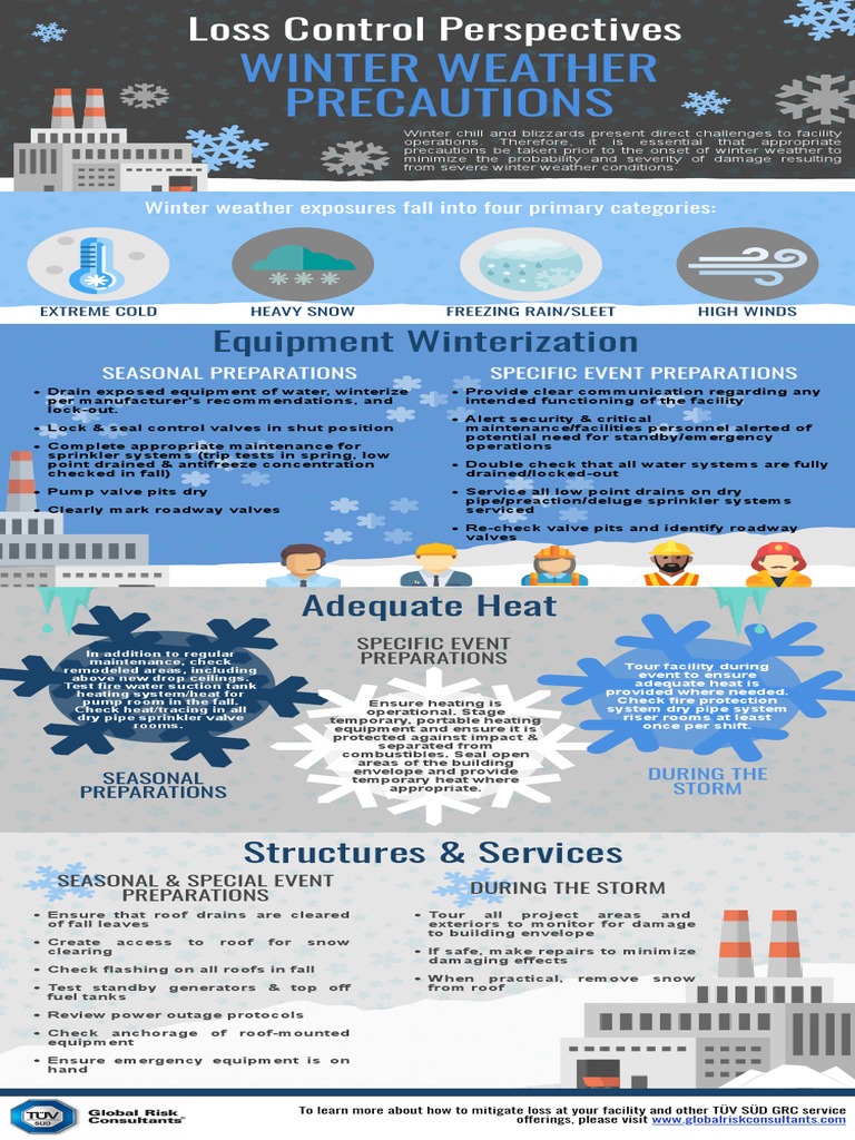 Winter Weather Facility Precautions | PDF | Winter Storm | Fire ...