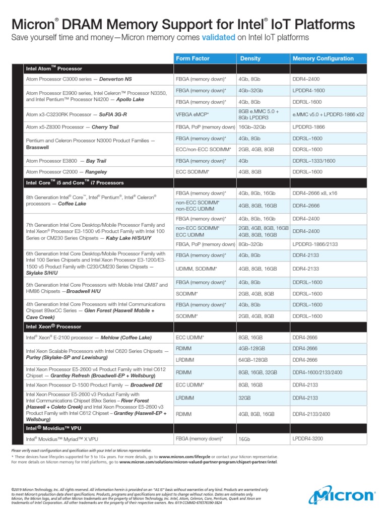 Intel Compatibility Guide For IOT Platforms | PDF | Computer Memory ...