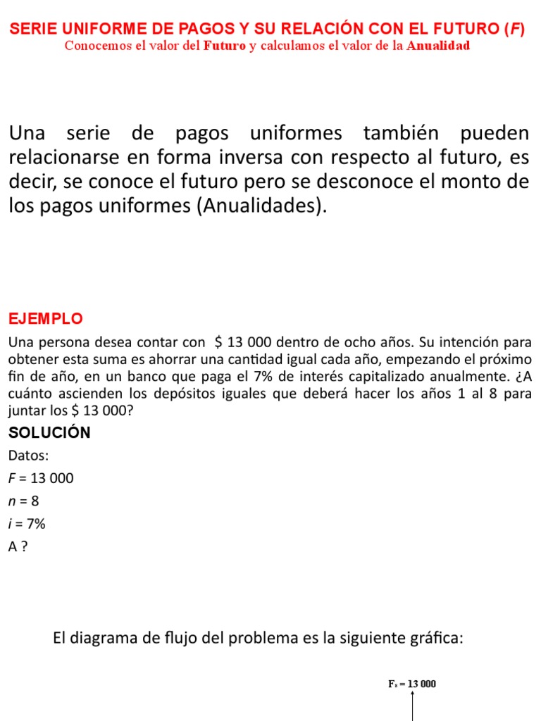 Serie Uniforme de Pagos y Su Relación Con El Futuro F - A | PDF | Enseñanza de matemática | Science