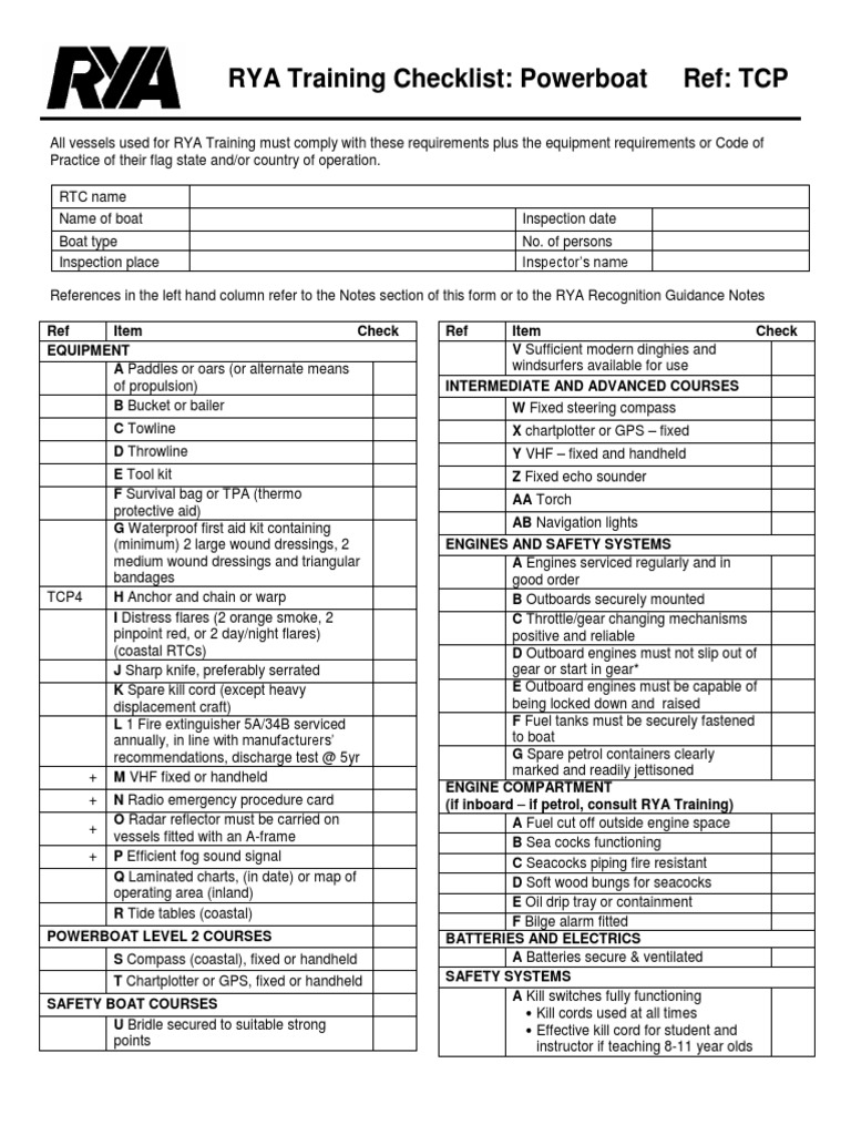 RYA Training Checklist: Powerboat Ref: TCP | PDF | Anchor | Water Transport