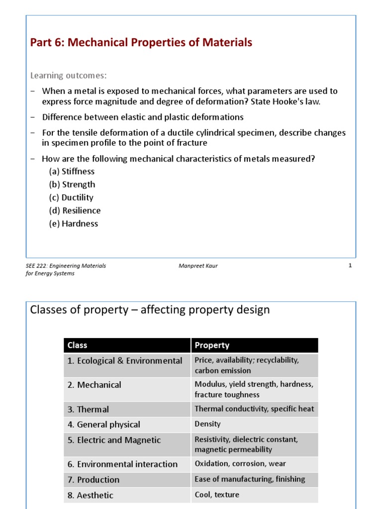 Part 6 - Mechanical Properties | PDF | Young's Modulus | Deformation ...