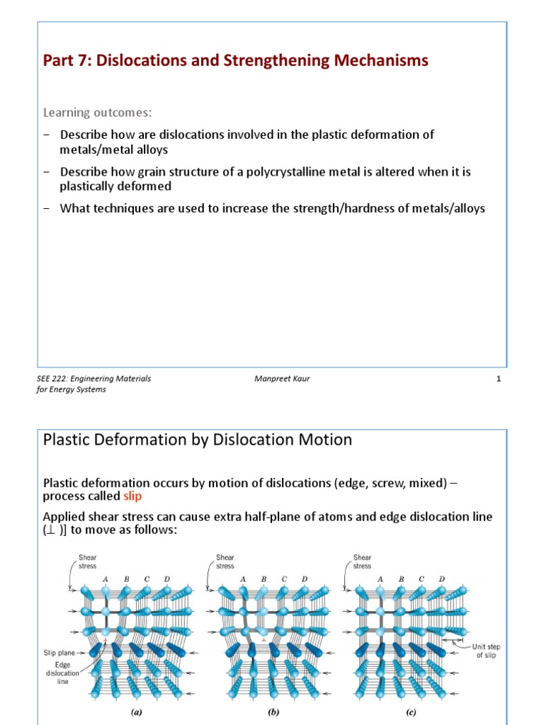 Part 7 - Discolation and Strengthening Mechanisms | PDF | Dislocation ...
