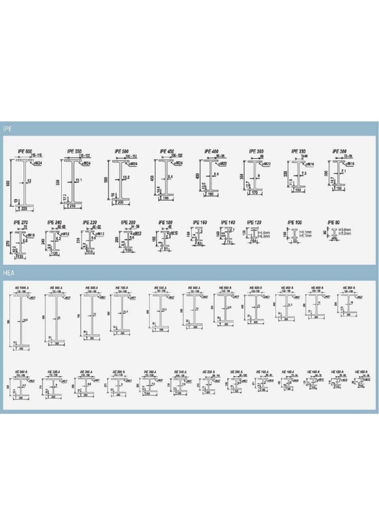 INP-UNP-HEA-HEB Profile Dimensions | PDF | Sports & Recreation