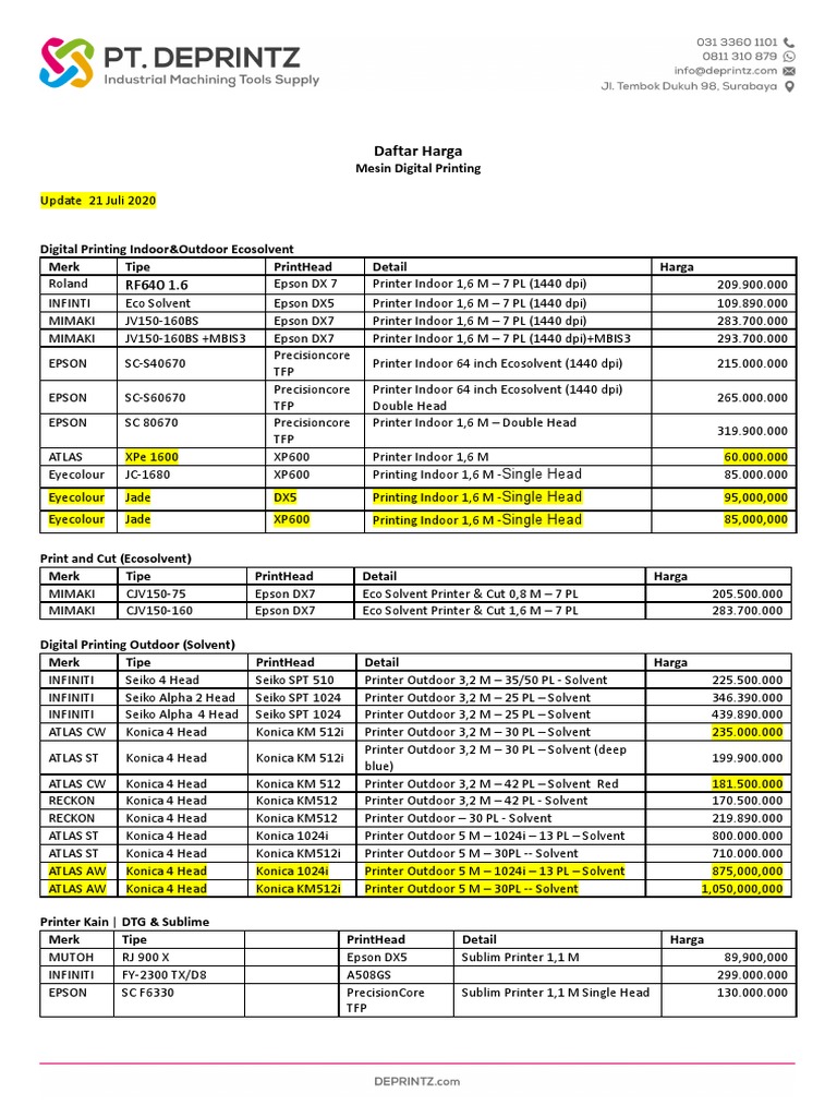 Pricelist Mesin Digital Printing PDF | PDF | Computer Hardware | Human ...