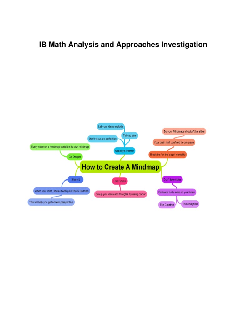 IB Math AA Exploration Introduction | PDF | Teaching Mathematics ...