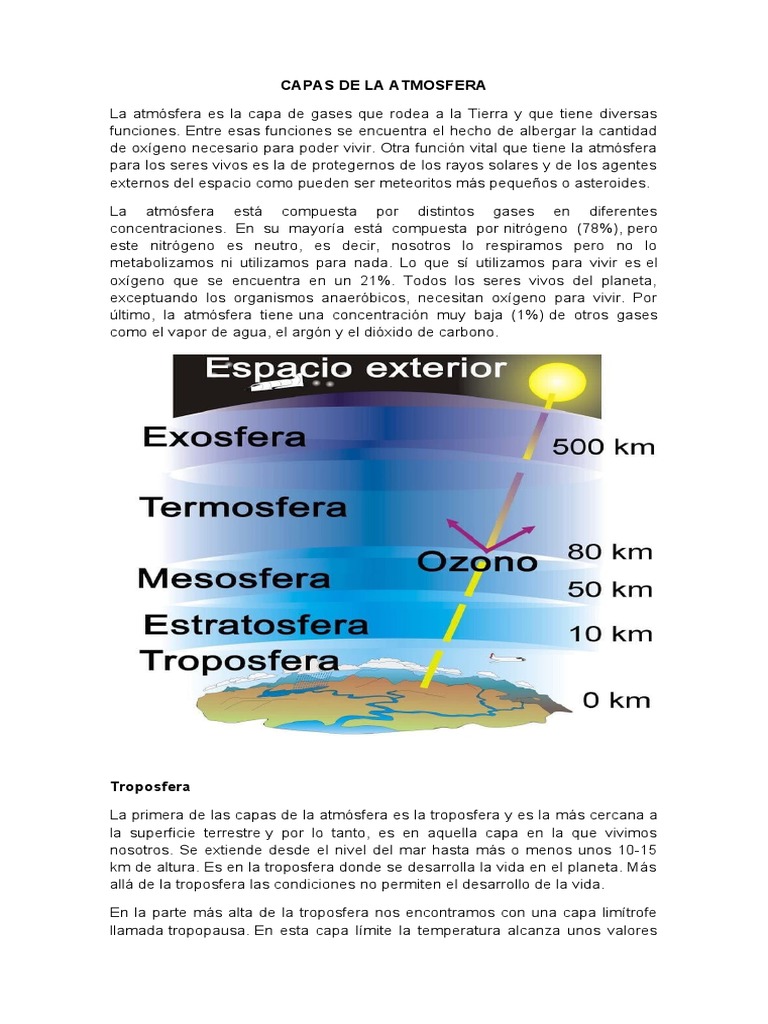 Hechos De La Estratosfera