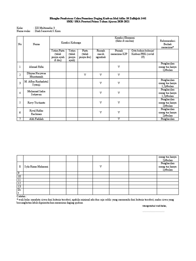 Blangko Pendataan Calon Penerima Daging Kurban Idul Adha 10 Zulhijah ...