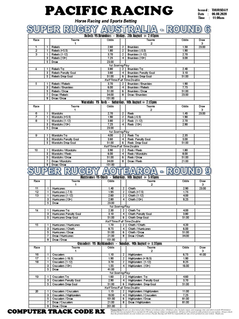 Superrugby Thursday-Pacific Racing | PDF | Rugby Football | Rugby Union ...