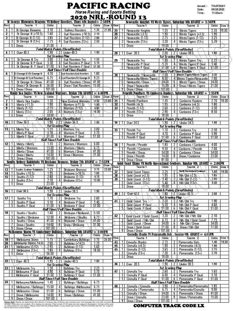 NRL r13 - Thursday-Pacific Racing | PDF | Queensland | Football Teams