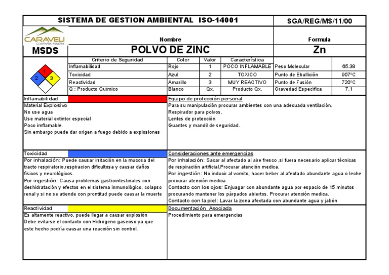 Hoja MSDS - Polvo de Zinc | PDF | Toxicidad | Hidrógeno