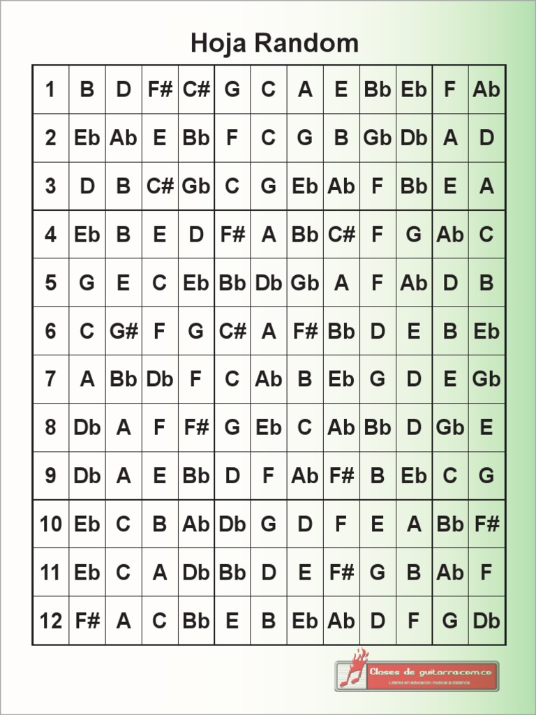 Hoja Random | PDF