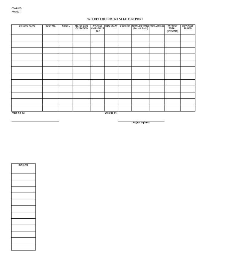 Weekly Equipment Status Report | PDF